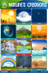 ESCAPER Nature's Creating Charts for Kids Learning, Nature Chart ...