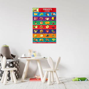 Fruits Chart for Kids Learning, Large Size Fruits Name Charts for Kids ...