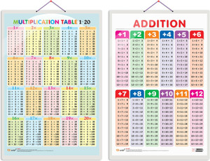 Set of 2 Multiplication Table 1-20 and ADDITION Early Learning ...