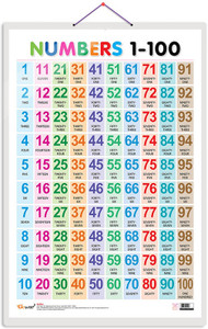 Numbers 1-100 Early Learning Educational Chart for Kids | 20"X30" inch ...