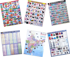 Nivita Kids Learning Charts, Hindi, India Map, Numbers, Alphabet ...