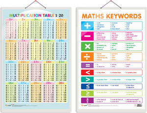 Gift Pack Of 2 Multiplication Table 1-20 And MATHS KEYWORDS Charts ...
