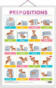 PREPOSITIONS Early Learning Educational Chart for Kids | 20"X30" inch ...
