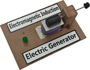 ERHIndia Electromagnetic Induction Working Model Class 12, 10 Science ...