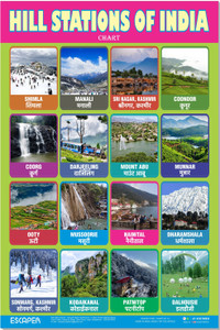 ESCAPER Hill Station Chart for Kids, Chart for Kids Learning (11.5 x 17 ...