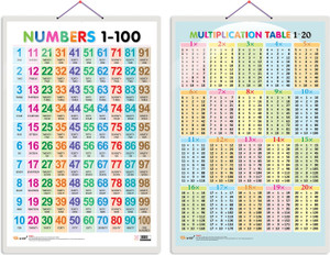GO WOO Pack of 2 Numbers 1-100 and Multiplication Table 1-20 ...
