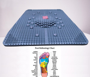 ExpressHub FTMAT001 Foot Pyramid Shape Energy Mat Acupressure Magnet ...
