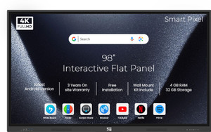 Smart Pixel 139.7 cm (55 inch) Full HD IPS Panel Monitor (CORIFP98 ...