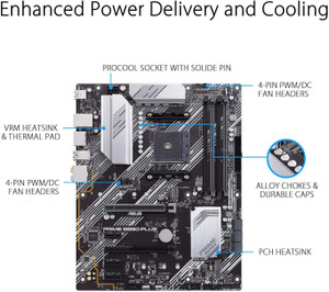 ASUS PRIME B550-PLUS AM4Socket ATX AMD B550 Chipset DDR4 Motherboard ...