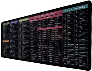 WOLBLIX Computer Keyboard English Shortcut Key Pad Gaming Pad for PC ...