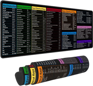 skyunion Keys Desk pad Large Non Slip Base Dual Sided Mousepad ...