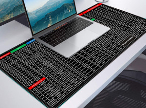 Emerydeal Excel Shortcut Key Keyboard and Mouse Mat 2mm Thick 11.8x31.5 ...