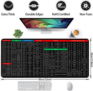 Olsic Anti-Slip Keyboard Pad with Shortcuts Key Patterns Desk mat Non ...