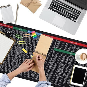 GJSHOP Anti Slip Keyboard Pad with Shortcuts Large Anti-Slip Keyboard ...