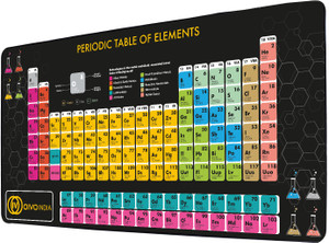 OIVO INDIA Gaming Mouse Pad| Periodic Table| Non-Slip Rubber Base|PC ...