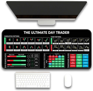 Trading Mantras Candlestick Desk Mat | Stock Market Mouse Pad Non Slip ...