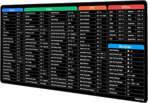 ZUGAD Extra Large Waterproof Mouse Pad with Shortcut Keys, MS Office ...