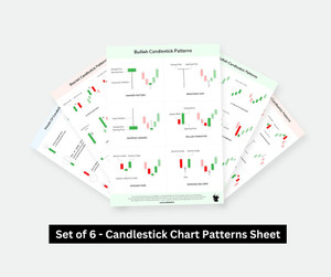 Flipkart.com | SOLO BULL Original's Candlestick Chart Patterns - Set of ...