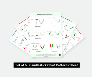 Flipkart.com | SOLO BULL Original's Candlestick Chart Patterns - Set of ...