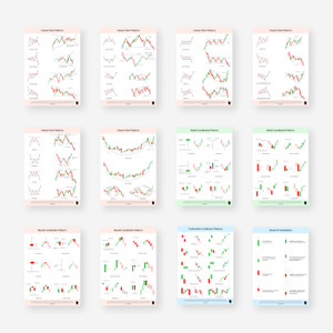 Flipkart.com | SOLO BULL Original's 12 Trading Charts Combo [Classic ...