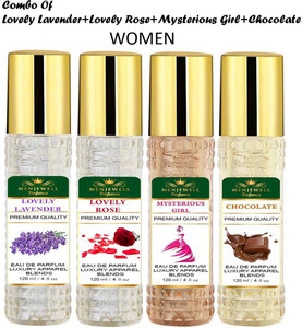 Buy Menjewell Women Perfume Combo Set Long Lasting Fragrance Spray ...