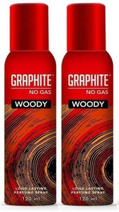 Buy GRAPHITE Musky No Gas Perfume Spray 120 ml pack of 2 Perfume - 240 ...