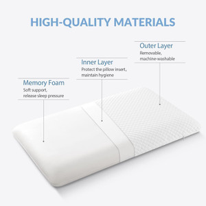 HOMBOX Memory Foam Orthopaedic Pillow Pack of 1 Geometric Soft Ultra ...