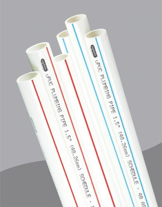 vigor 001 6 mm Plumbing Pipe Price in India - Buy vigor 001 6 mm ...