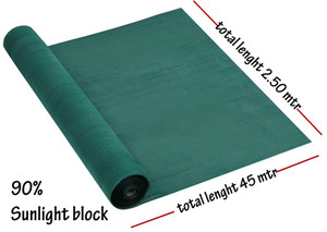 Anjani nandan Green Shade net 90% UV Block For Garden/Balcony/Plants 2. ...