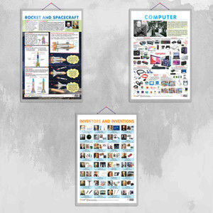 INVENTORS AND INVENTIONS, COMPUTER and ROCKET AND SPACECRAFT Chart ...