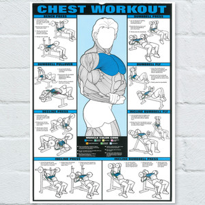 Motivational Gym Poster Chest Workout Poster, Gym Exercise Poster for ...
