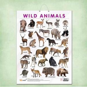 WILD ANIMALS CHART GLOSS LAMINATED |"Roar into the Jungle: Engage Young ...