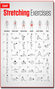 Wall Poster Motivational Stretching Workout and Exercises Illustrations ...