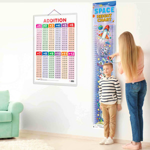 ADDITION CHART and SPACE HEIGHT CHART | Set of 2 charts 1 Educational ...