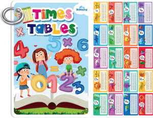 Multiplication Chart for Kids | Fun, Colorful & Easy-to-Read Math ...