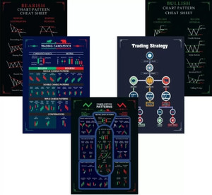 Stock market patterns chart, candlestick chart, trading, super self ...