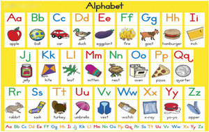 Alphabets Chart Poster with Gloss Lamination Paper Print - Children ...