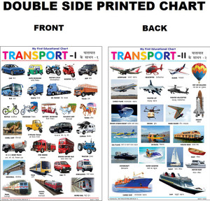 Both Side Printed Means Of Transport Educational Wall Chart For Kids ...