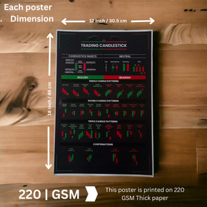 Trading posters / Pack of 25 / 220 GSM / Photographic Paper - Nil ...
