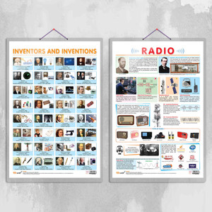 INVENTORS AND INVENTIONS and RADIO Chart | Combo of 2 Charts ...