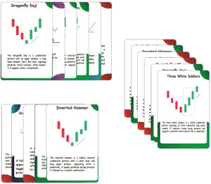 66 Candle Chart Cards, 350 GSM Trading Candlesticks Patterns, Stock ...