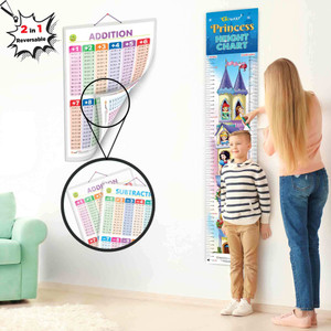 2 IN 1 ADDITION AND SUBTRACTION and PRINCESS HEIGHT CHART | Set of 2 ...