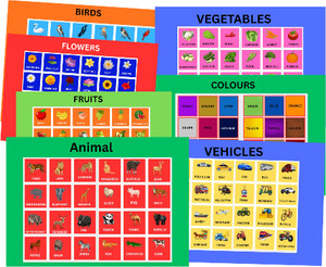 Kids Educational learning wall charts for kids Paper Print - Vehicles ...