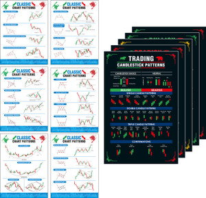 Stock Market Poster Pack of 11 (5 Stock Market Poster (Size 12 X 18 ...