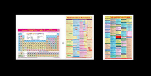 Integrated Study Charts: Modern Periodic Table, Mathematical Formulas ...