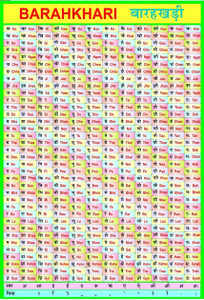 Barah Khari Chart in Hindi - English | 70x 100cm | Laminated Both Sides ...