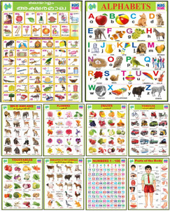 Malayalam - English Educational Kids learning Laminated Wall Chart ...