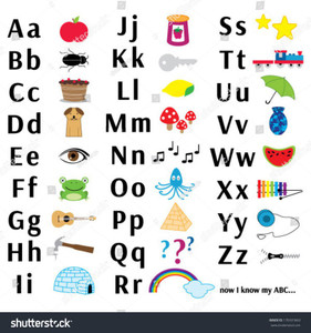 Abcd alphabet chart Poster Multicolor Photo Paper Print Poster ...