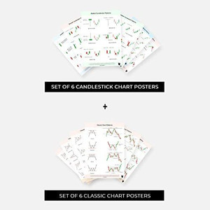 Trading Charts Combo[Classic Chart Patterns - Set of 6 Sheets ...