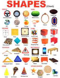 Poster Kids Child Shapes School S Chart sl-9859 (Large Poster, 36x24 ...